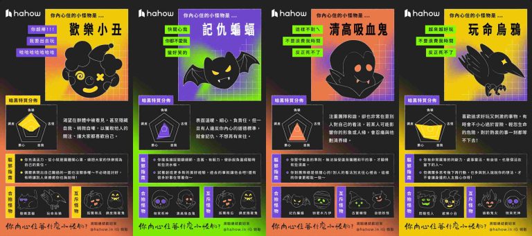 零基礎也能輕鬆做出互動式網頁！Canva Code 教學，結合 QDM 平台打造品牌互動網頁 - 𝗕𝗟𝗢𝗚 𝗤𝗗𝗠 開店夢 全面自由的品牌經營環境